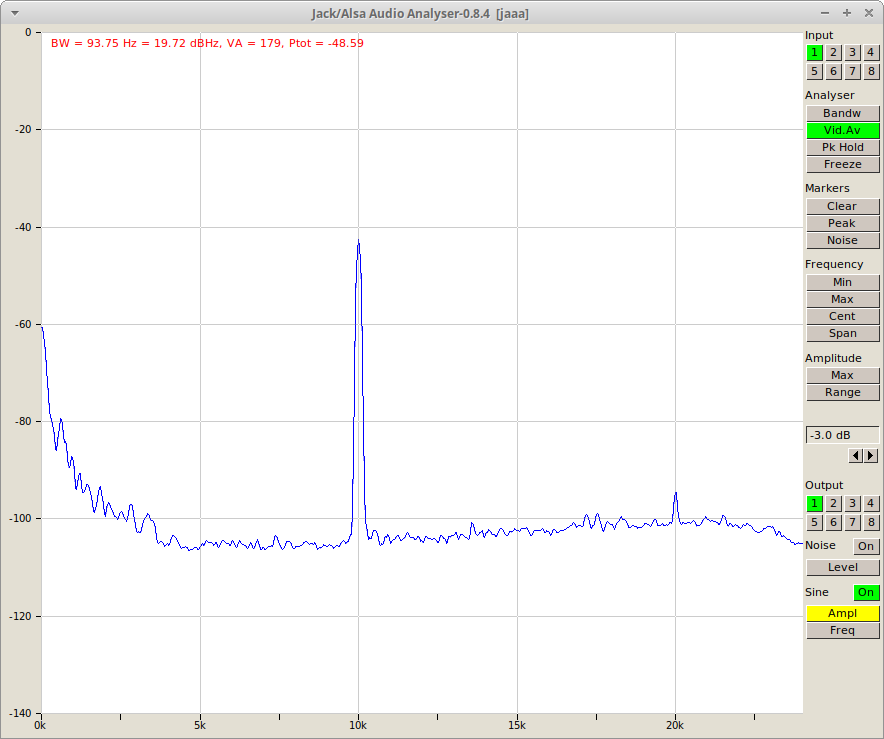 AchWo.de - JAAA - Messen am PC mit dem Jack ALSA Audio Analyzer
